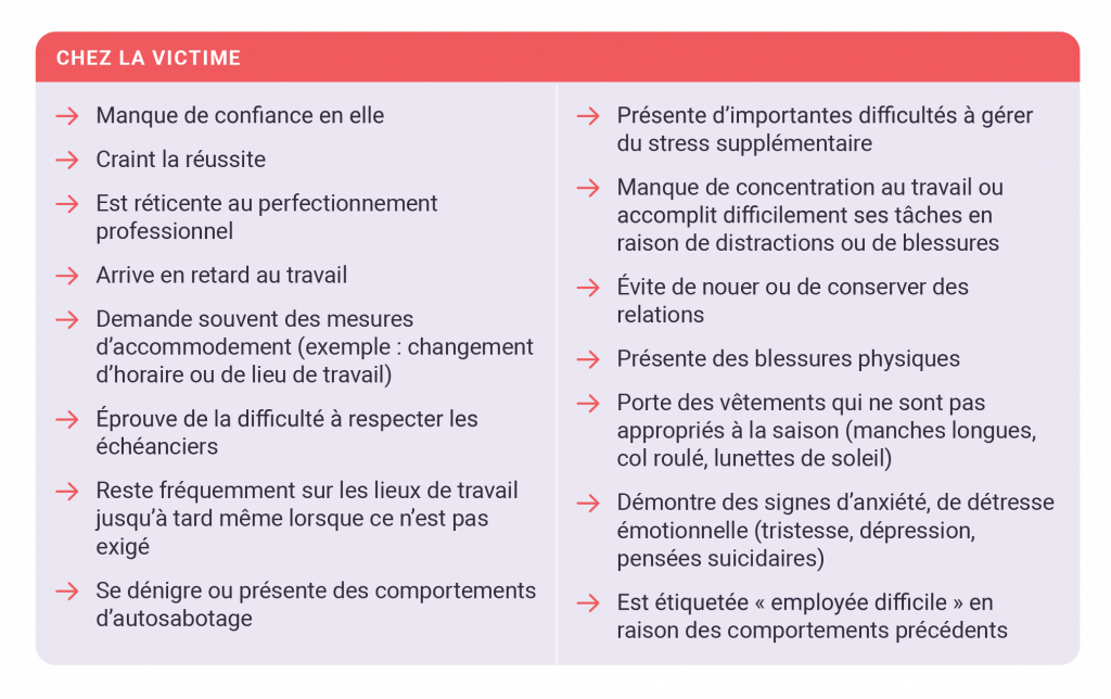 Sensibiliser les milieux de travail – Centrale des syndicats du Québec (CSQ)